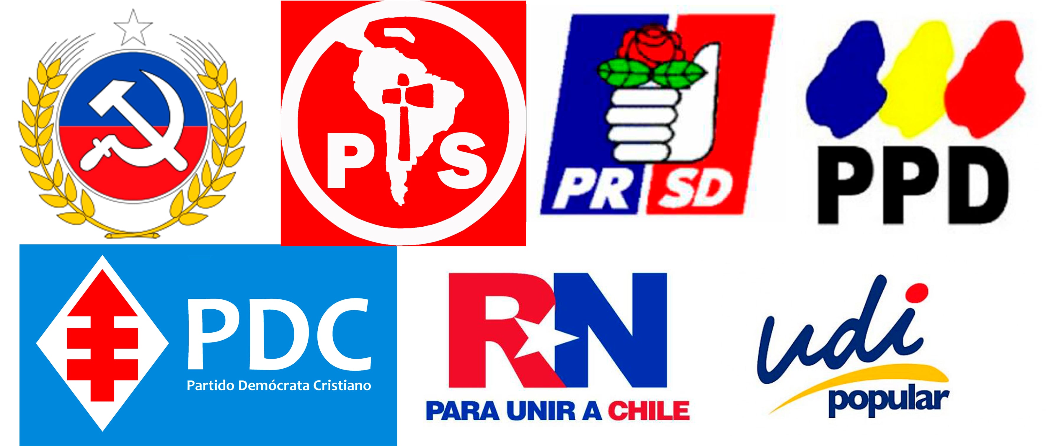 Partidos de la Nueva Mayoría y la Alianza presentan documento que busca ...