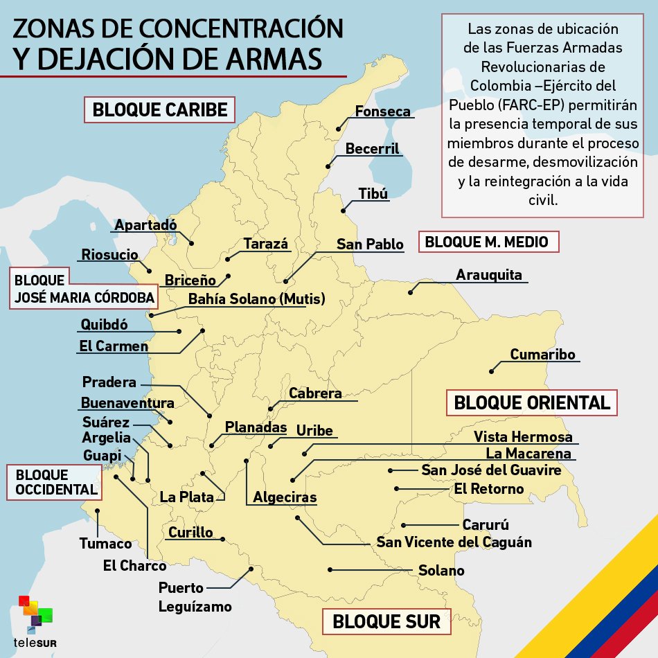 Colombia Santos Garantiza Seguridad En Zonas De Desarme De Las Farc Ep