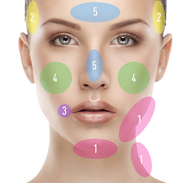 Lo que dicen las espinillas sobre ti y tus hábitos: Todo depende del ...