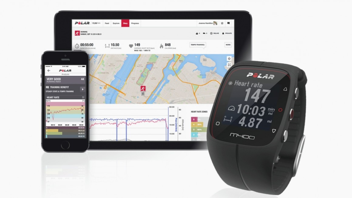 Apps de "Polar Flow" acusada de espionaje por revelar información ...