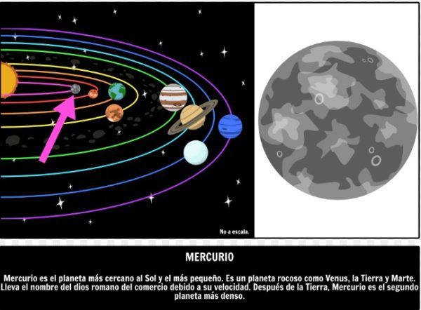 Se estudiará el origen y la evolución de Mercurio