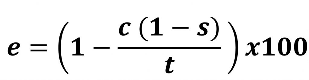 ¿Sabes cómo aplicar la fórmula del DAP para tu municipio? México