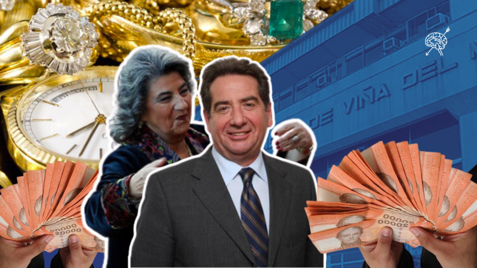 Joyas, combustibles y restaurantes: Informe de la PDI acredita fraude ...