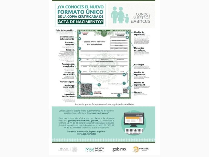Nuevo formato de acta de nacimiento 2025
