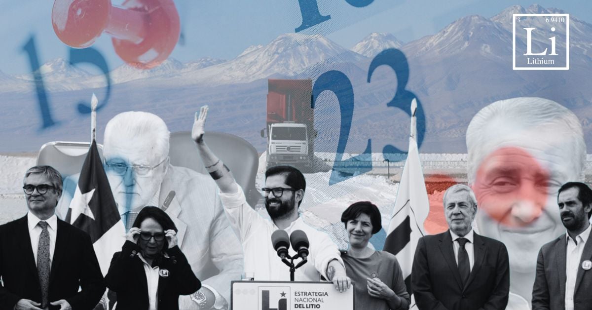 Cronología del cuestionado acuerdo Codelco-SQM por el litio