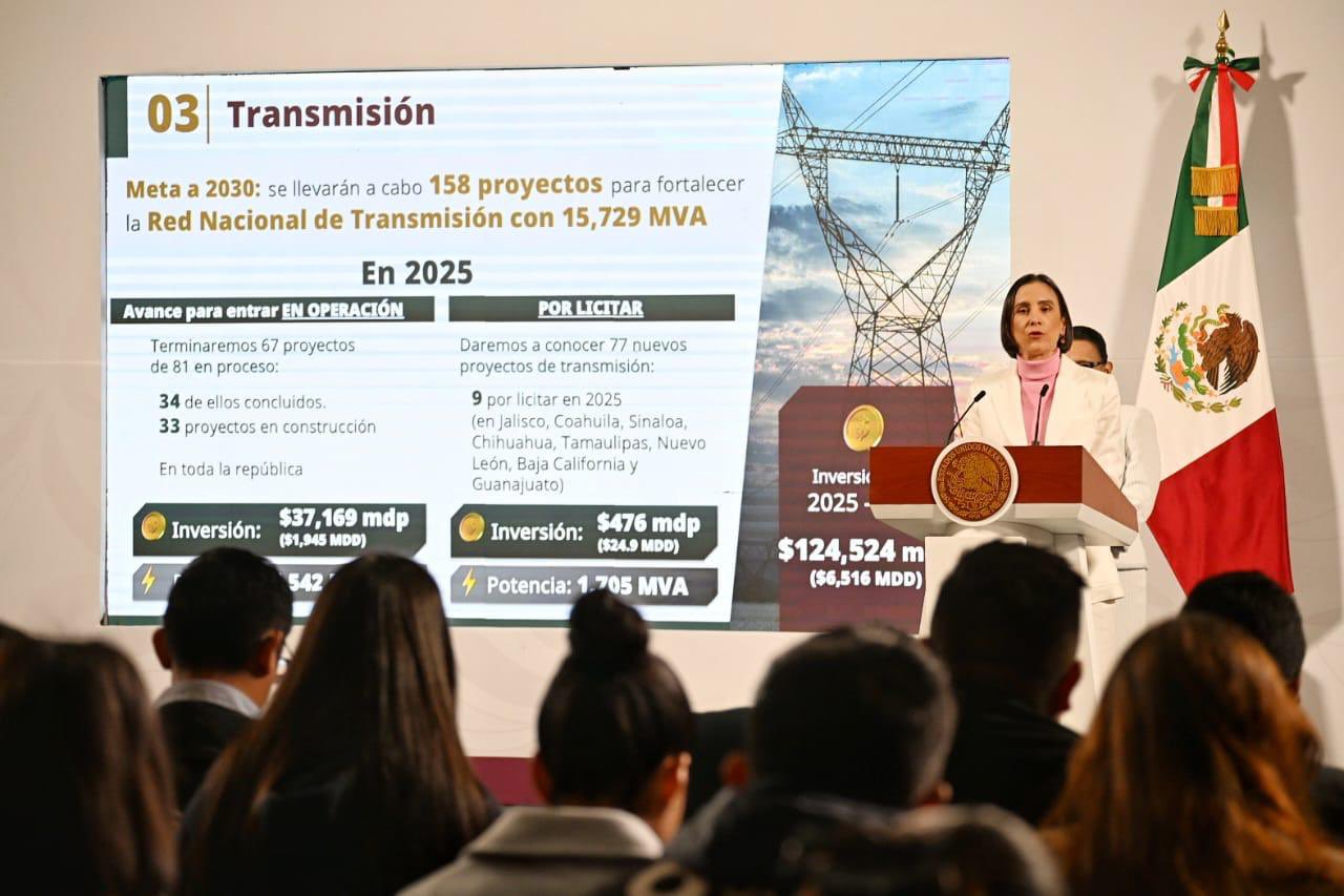 Plan de Fortalecimiento y Expansión del Sistema Eléctrico Nacional